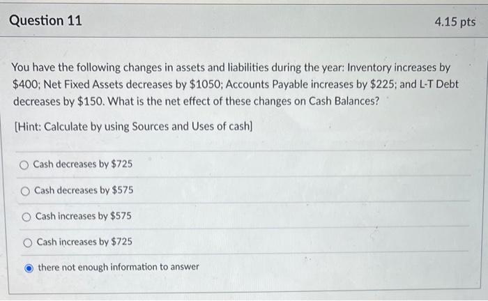 Solved You have the following changes in assets and | Chegg.com