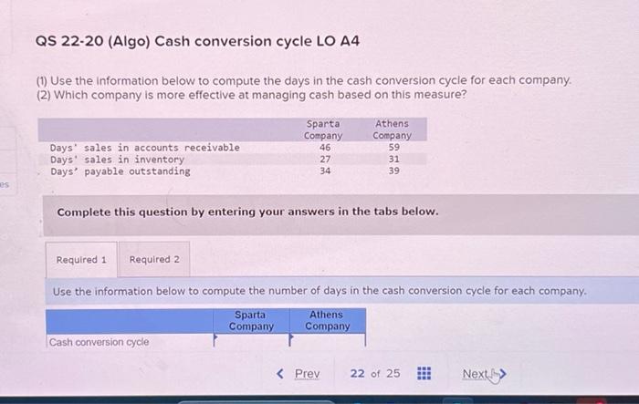 Solved Exercise 22-19 (Algo) Determining transfer prices LO | Chegg.com