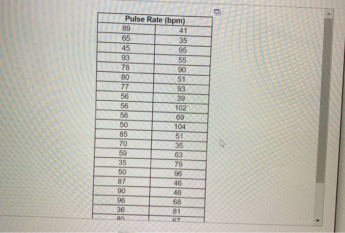Solved Use the pulse rates in beats per minute (bpm) of a | Chegg.com