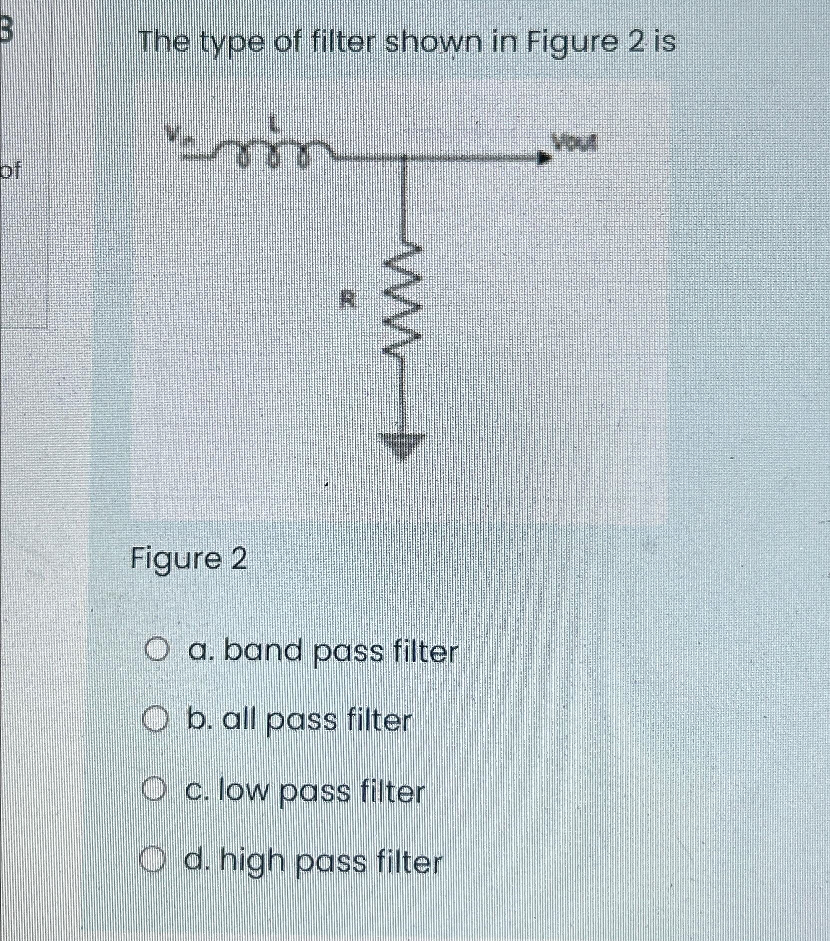 Solved The type of filter shown in Figure 2 ﻿isFigure 2a. | Chegg.com