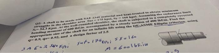 Solved 02: Ashant to be made with SAE 2340 material and | Chegg.com