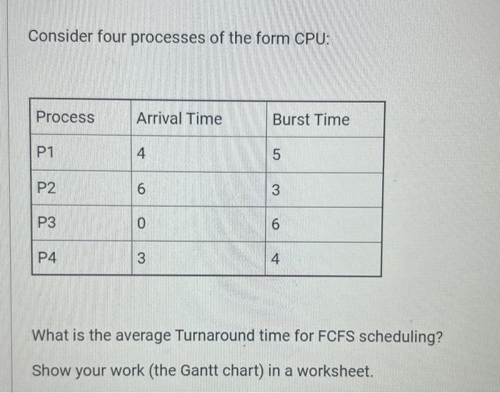 Solved Consider four processes of the form CPU: What is the | Chegg.com