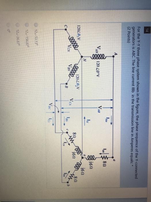 Solved For the Y-Y three phase system shown in the figure, | Chegg.com
