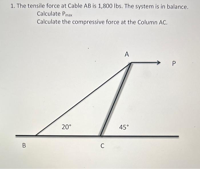 Solved 3. The system is in balance. Calculate the forces in | Chegg.com