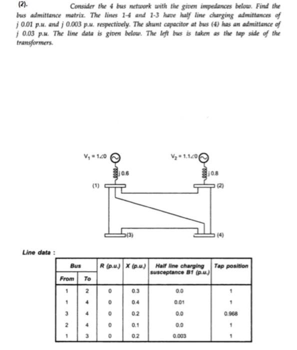 Solved (2). Consider the 4 bus network with the given | Chegg.com