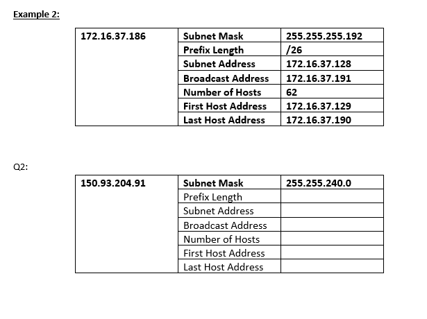 Solved For the following exercises, come up with the subnet | Chegg.com