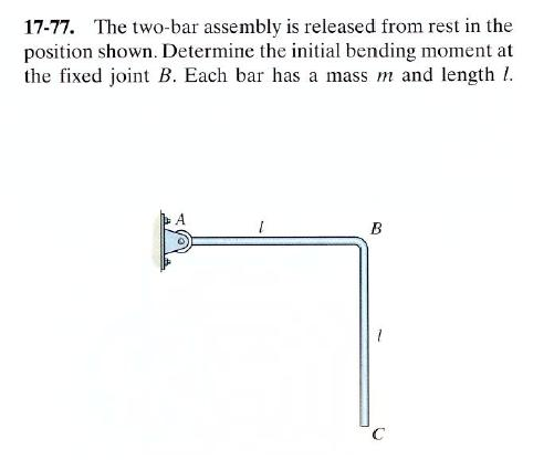 Solved The two - bar assembly is released from rest in the | Chegg.com