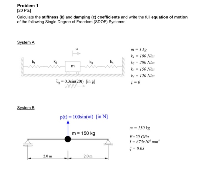Solved Problem 1 (20 pts) Calculate the stiffness (k) and | Chegg.com Solved Problem 1 (20 pts) Calculate the stiffness (k) and | Chegg.com