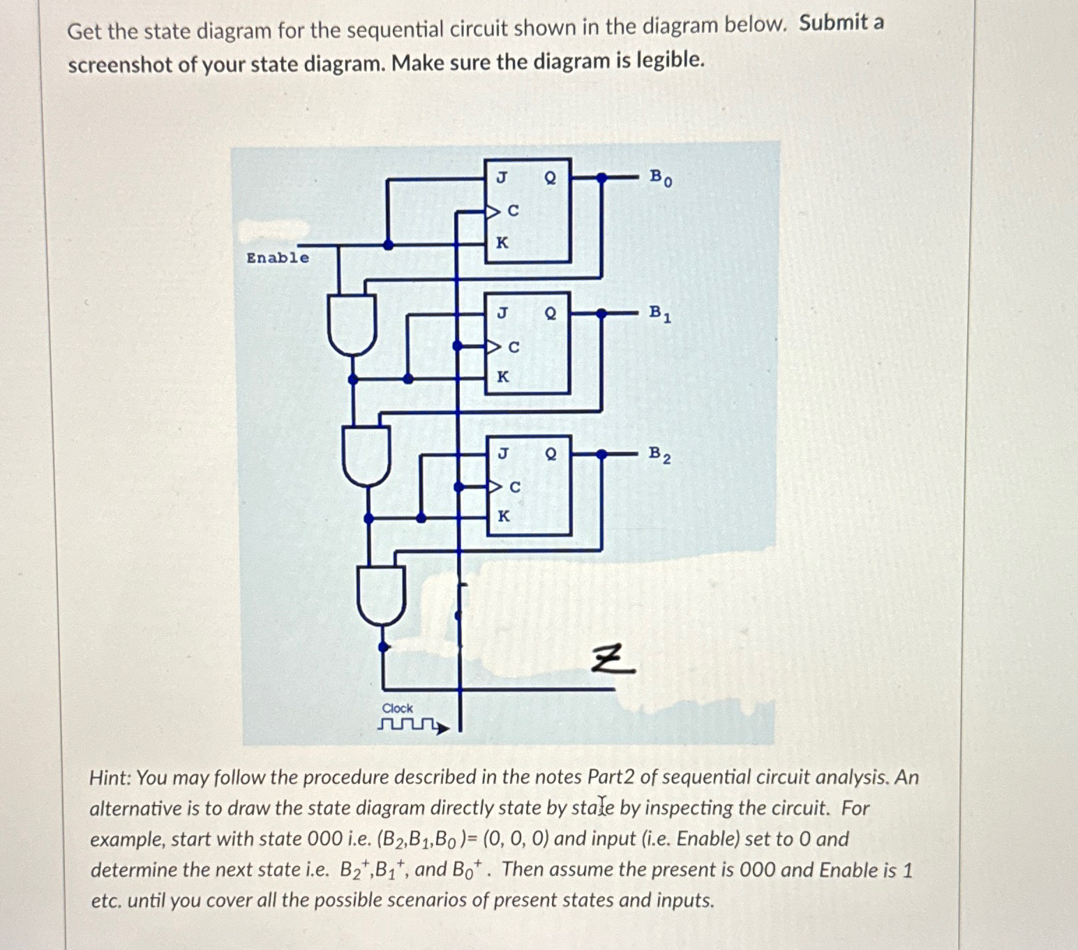 Solved Get the state diagram for the sequential circuit | Chegg.com