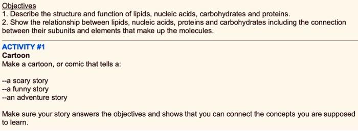 Solved Objectives 1. Describe the structure and function of | Chegg.com