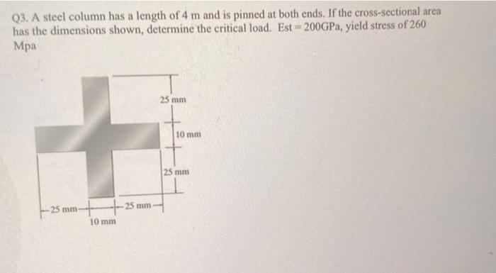 Solved 01. The components of plane stress at a critical | Chegg.com