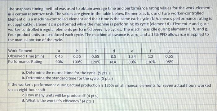Solved The snapback timing method was used to obtain average | Chegg.com