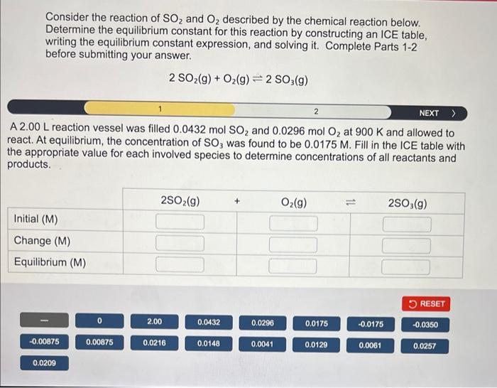 Solved Consider the reaction of SO2 and O2 described by the | Chegg.com