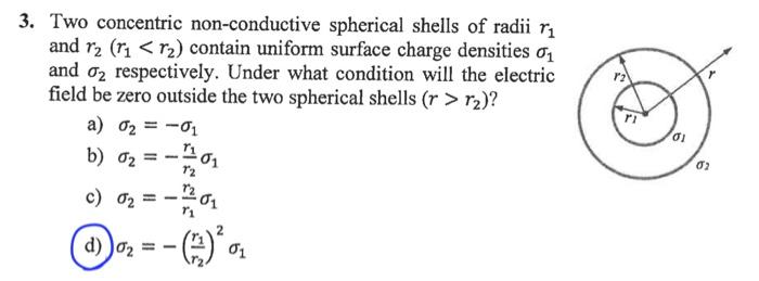 Two concentric non-conductive spherical shells of | Chegg.com