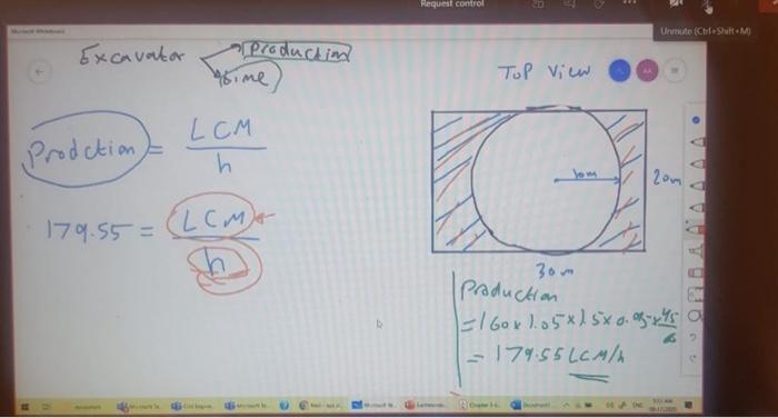 Solved Excavation example: Estimate the excavated volume | Chegg.com