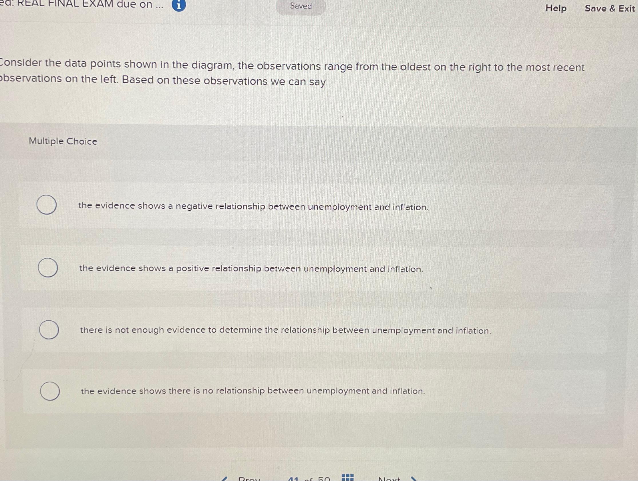 Solved Consider the data points shown in the diagram, the | Chegg.com