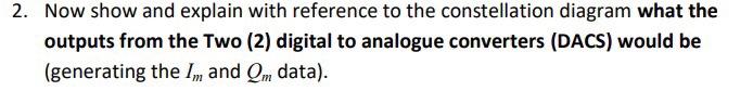 Solved A 4-QAM modulation scheme with the constellation | Chegg.com