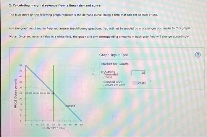 Solved 2 2. Calculating marginal revenue from a linear | Chegg.com