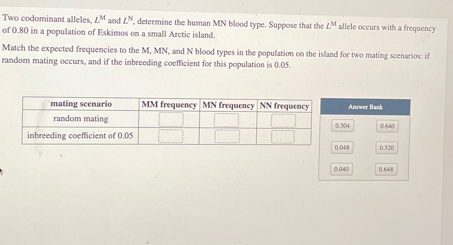 Solved Two codominant alleles, LM ﻿and LN, ﻿determine the | Chegg.com