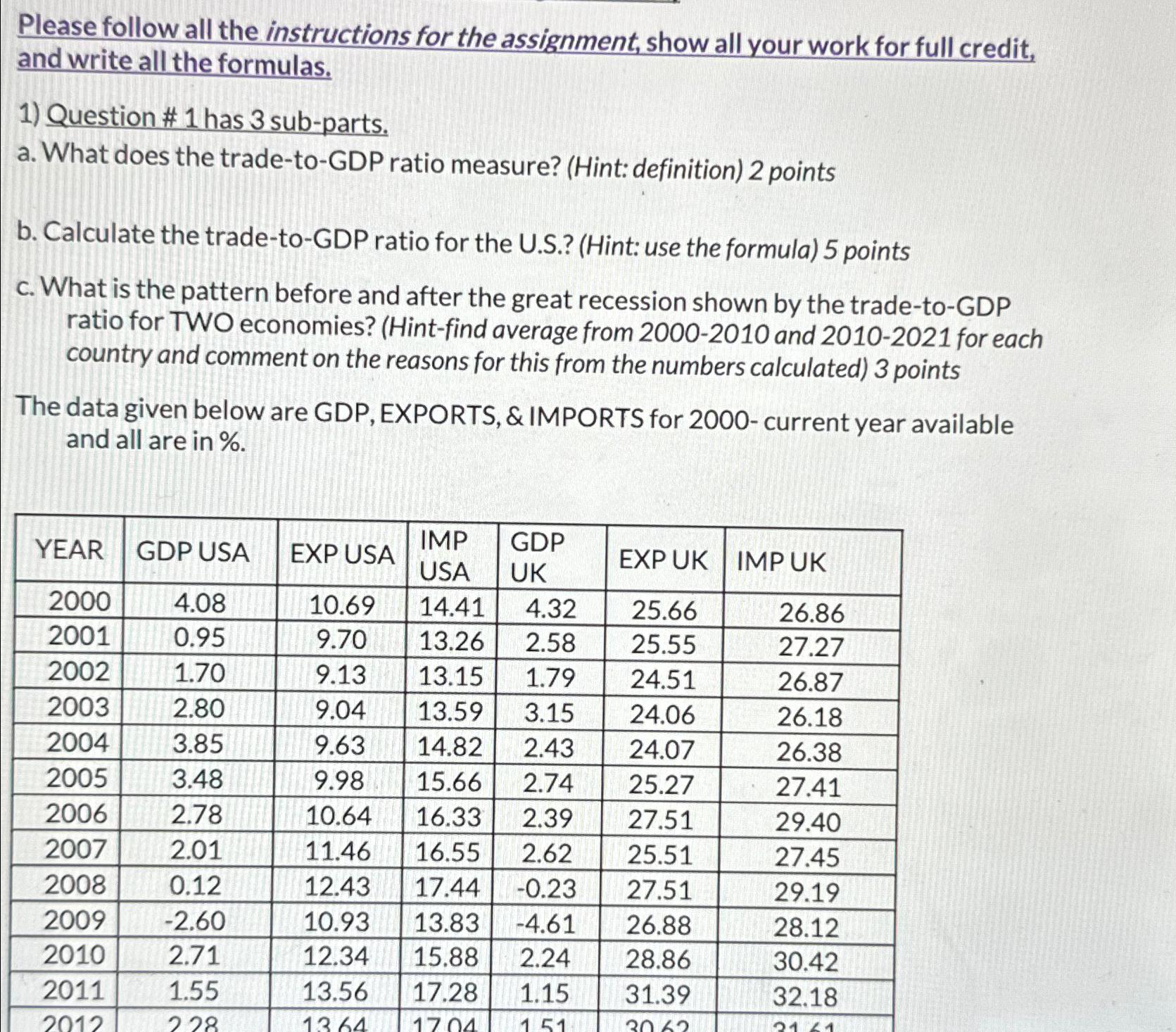 Solved Please follow all the instructions for the | Chegg.com