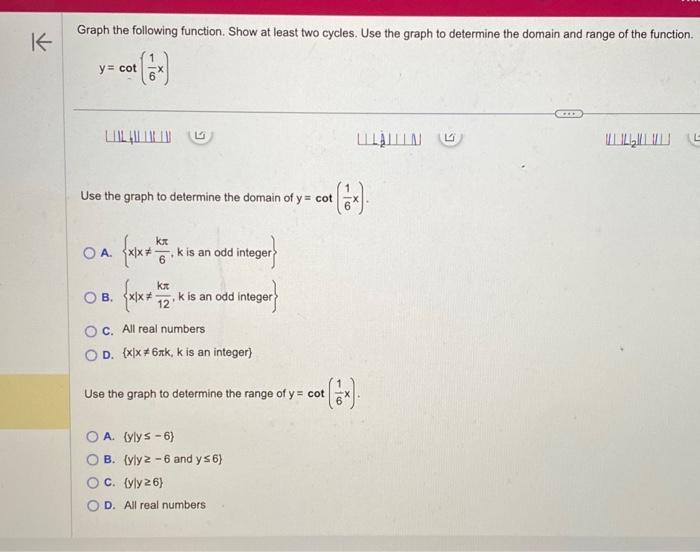 Solved K Graph the following function. Show at least two | Chegg.com