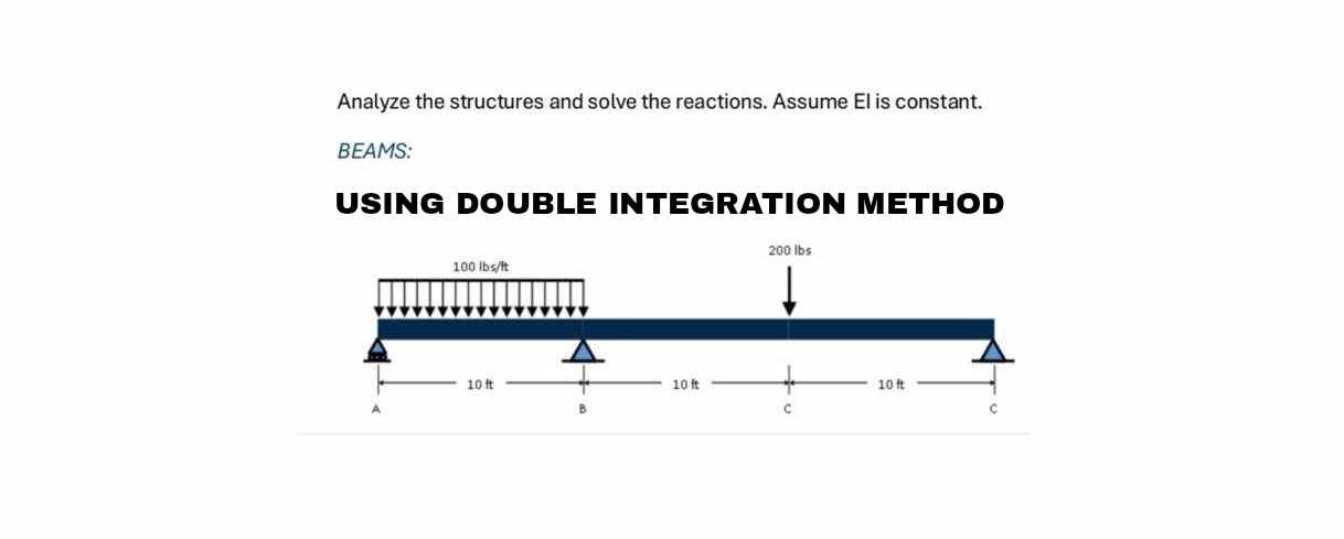 Solved Analyze the structures and solve the reactions. | Chegg.com