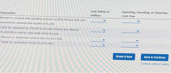 Solved Continue without saving | Chegg.com