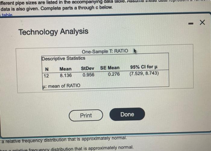 Solved Pipes used in a water distribution network are | Chegg.com