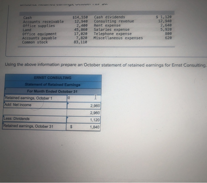 Perfect Ernst Consulting Statement Of Retained Earnings Individual Balance Sheet Format In Excel 