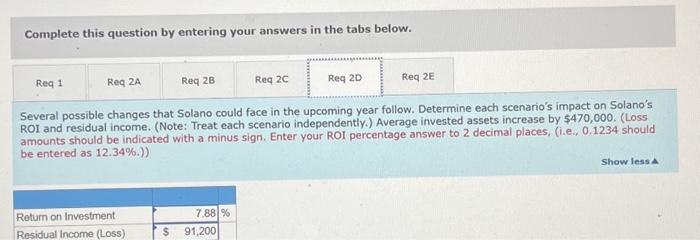 Solved E10-6 (Algo) Calculating Return on Investment, | Chegg.com