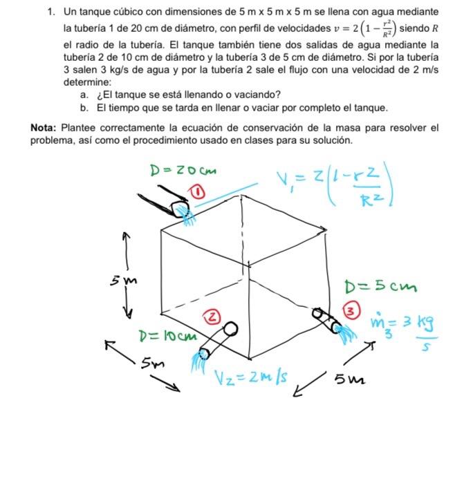 A cubic tank with dimensions of 5 m x 5 m x 5 m is | Chegg.com