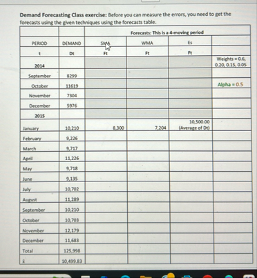 Solved Demand Forecasting Class exercise: Before you can | Chegg.com