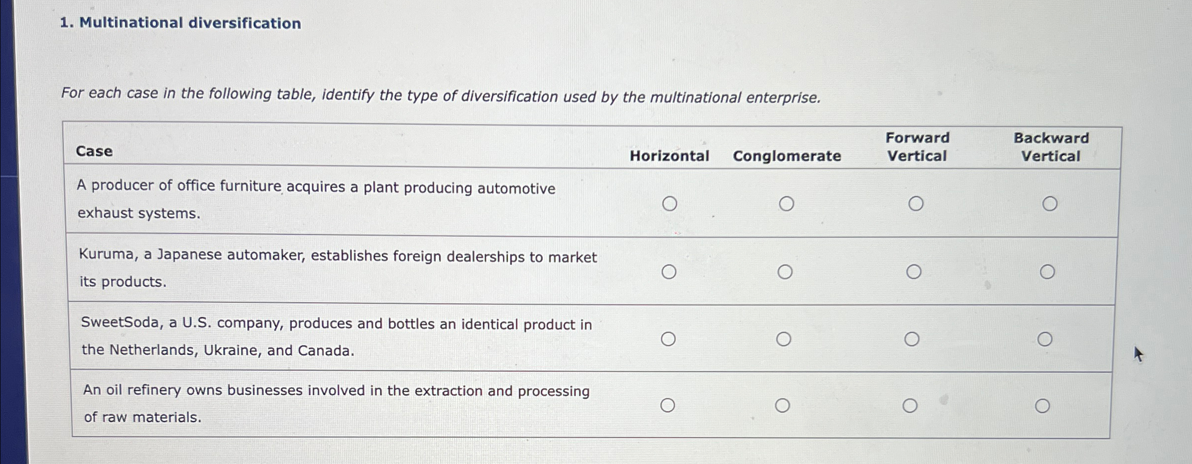 Solved Multinational diversificationFor each case in the | Chegg.com