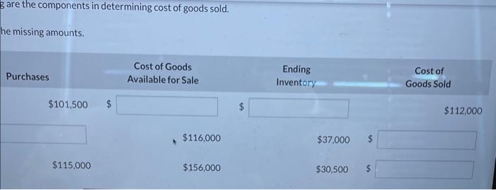 Solved The following are the components in determining cost | Chegg.com