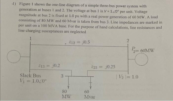 Solved -1) Figure 1 shows the one-line diagram of a simple | Chegg.com