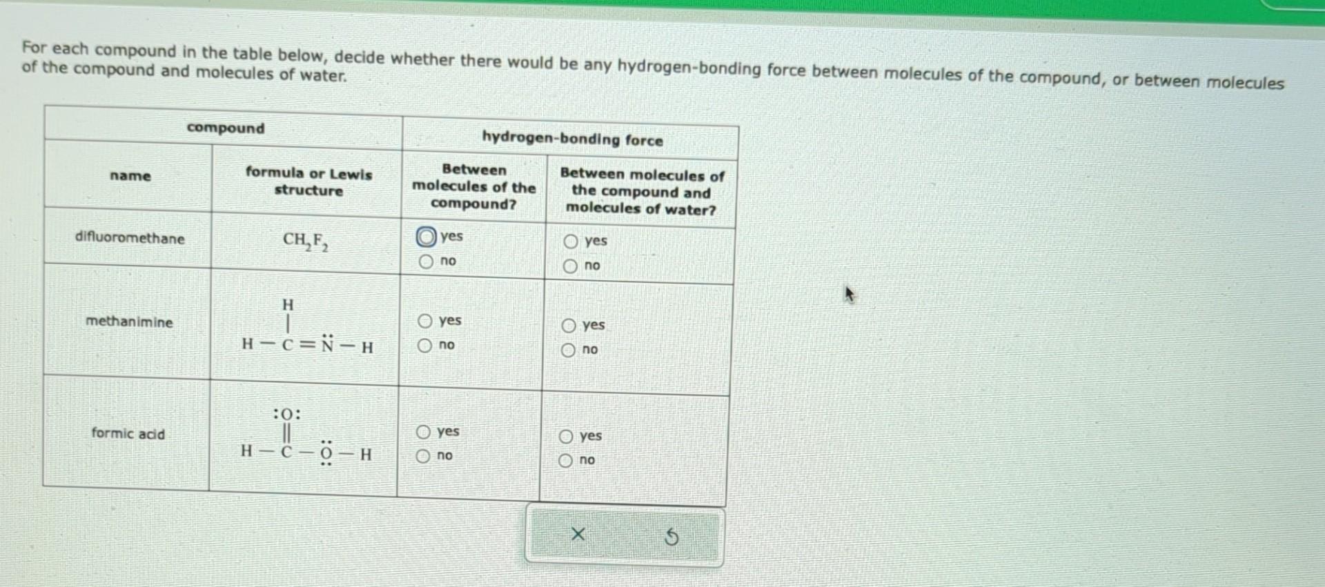 Solved For each compound in the table below, decide whether | Chegg.com