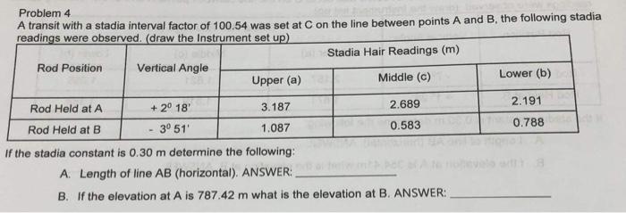Solved Problem 4 A transit with a stadia interval factor of | Chegg.com