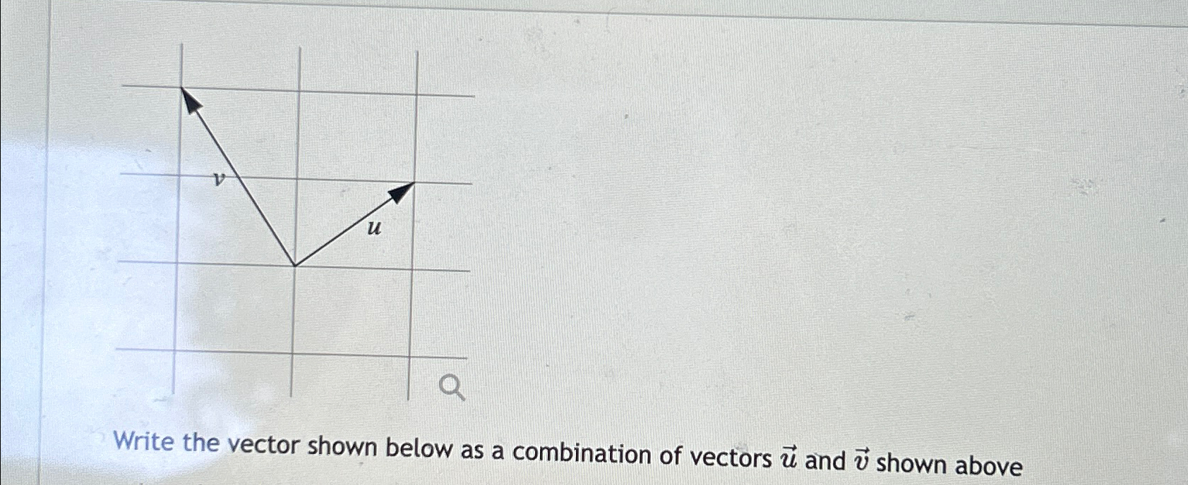 Solved Write the vector shown below as a combination of | Chegg.com