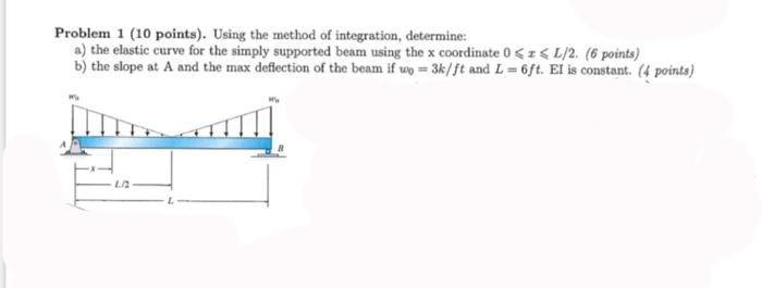 Solved Problem 1 (10 points). Using the method of | Chegg.com