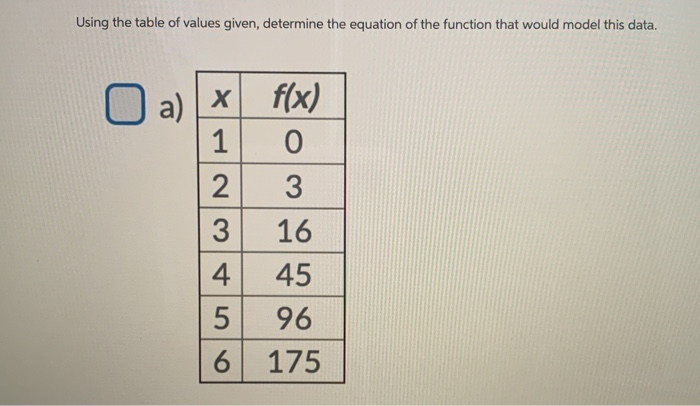 Solved Using the table of values given, determine the | Chegg.com