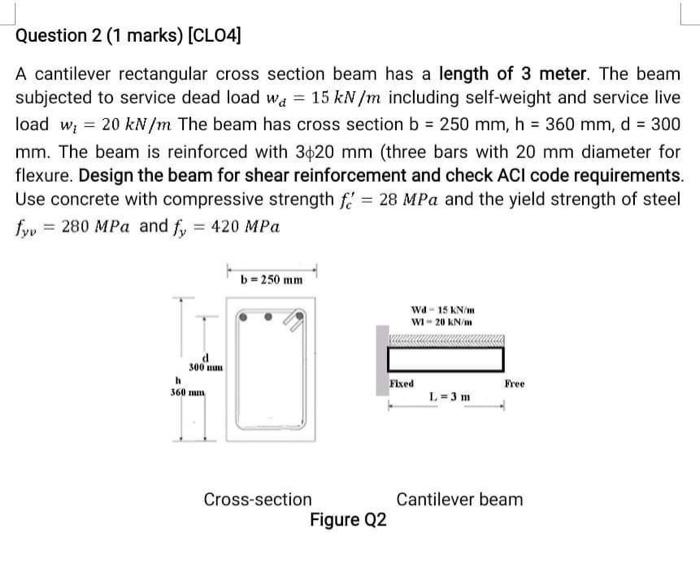 Solved Question 1 (2 marks) [CL04] Design of a simply | Chegg.com