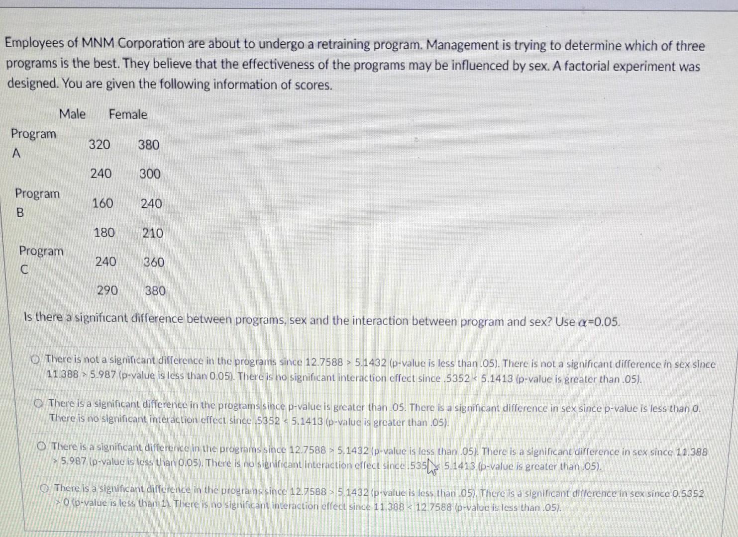 Solved Employees of MNM Corporation are about to undergo a | Chegg.com