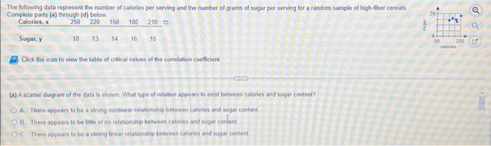 Solved The following data represent the number of calories | Chegg.com