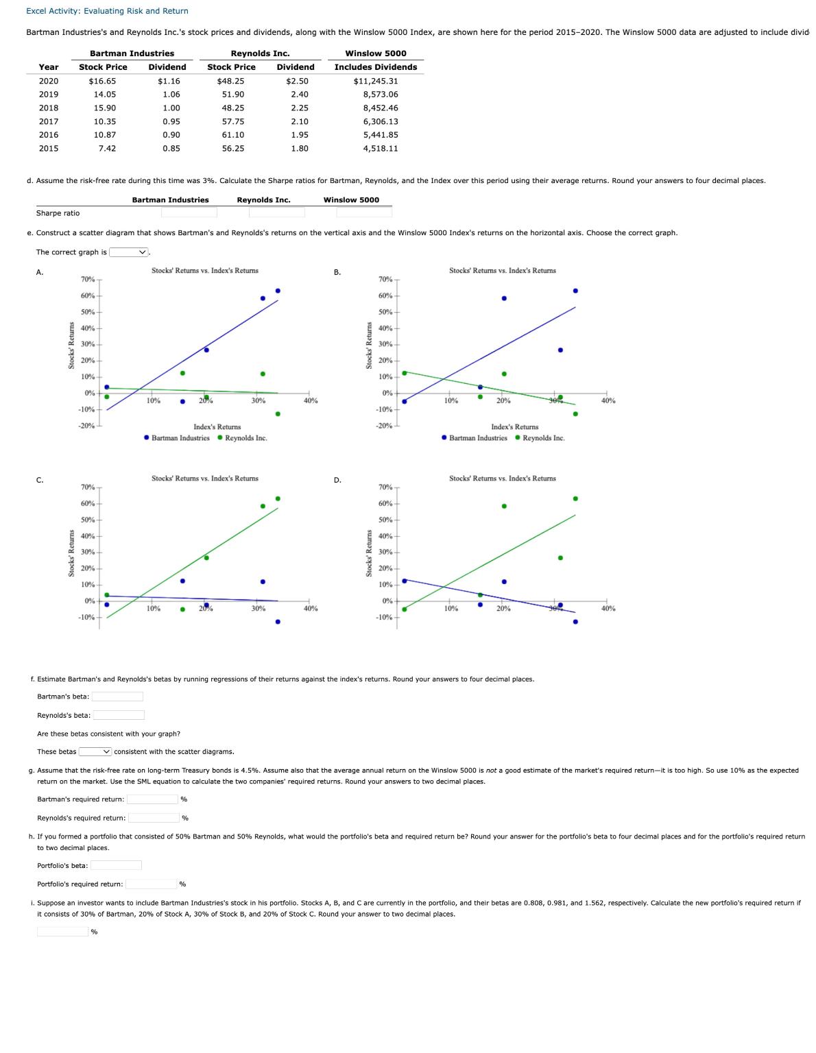 Solved Excel Activity: Evaluating Risk and ReturnPlease help | Chegg.com