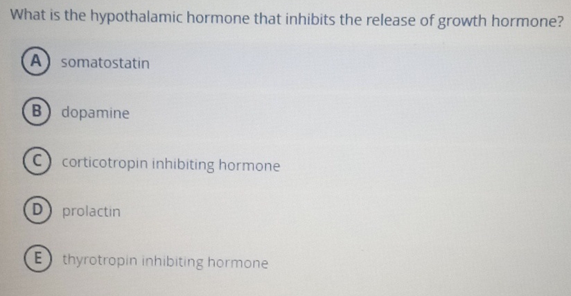 Solved What is the hypothalamic hormone that inhibits the | Chegg.com