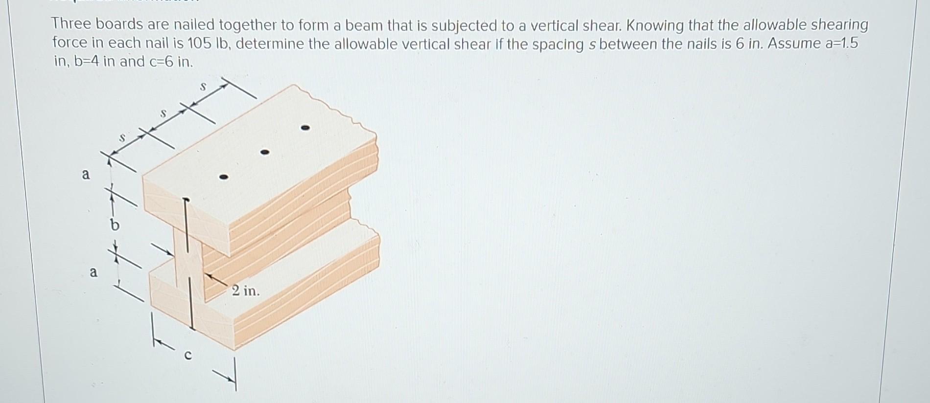 Solved Three boards are nailed together to form a beam that | Chegg.com