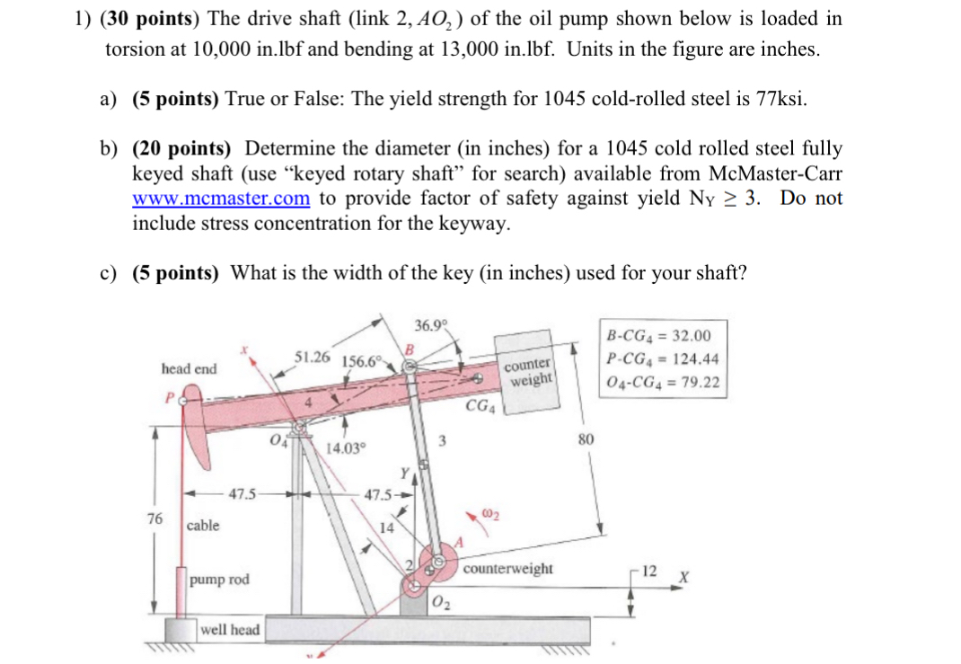 Solved ( 30 ﻿points) ﻿The drive shaft (link (:2,AO2 | Chegg.com