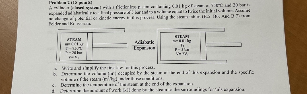 Solved Problem 2A cylinder (closed system) ﻿with a | Chegg.com
