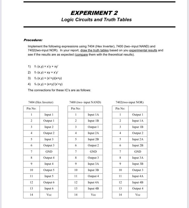 Solved Implement the following expressions using 7404 (Hex | Chegg.com