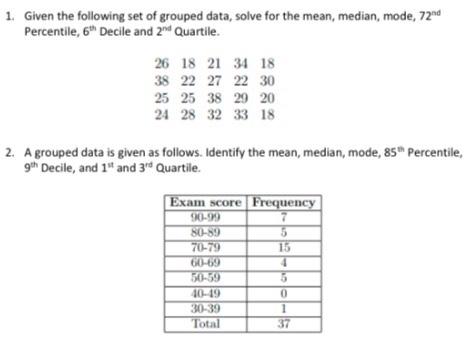 Solved 1. Given the following set of grouped data, solve for | Chegg.com